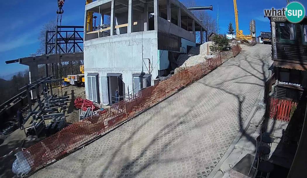 Sljeme uživo u HD rezoluciji - Nove HD kamere - LiveCamCroatia, Istraži ...