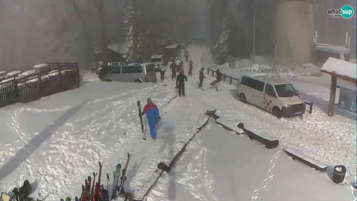 Sljeme - Viewpoint, Sljeme, [ Right now, LIVE ] LiveStreaming cameras ...